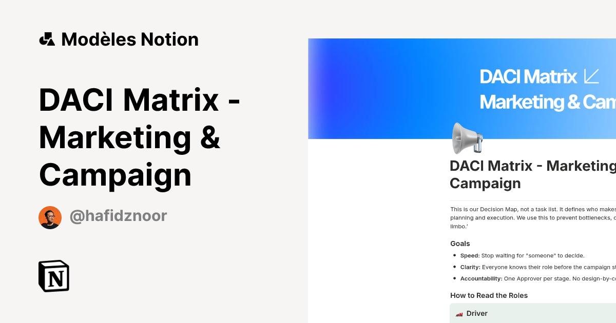 Modèle DACI Matrix - Marketing & Campaign | Marketplace Notion