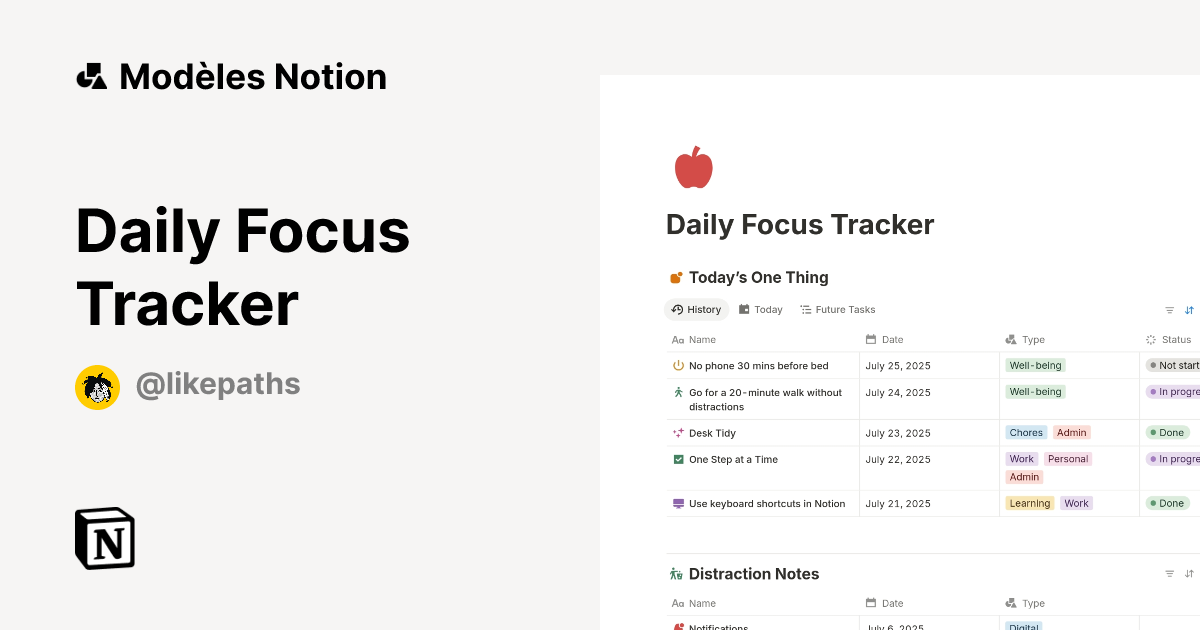 Modèle Daily Focus Tracker | Marketplace Notion