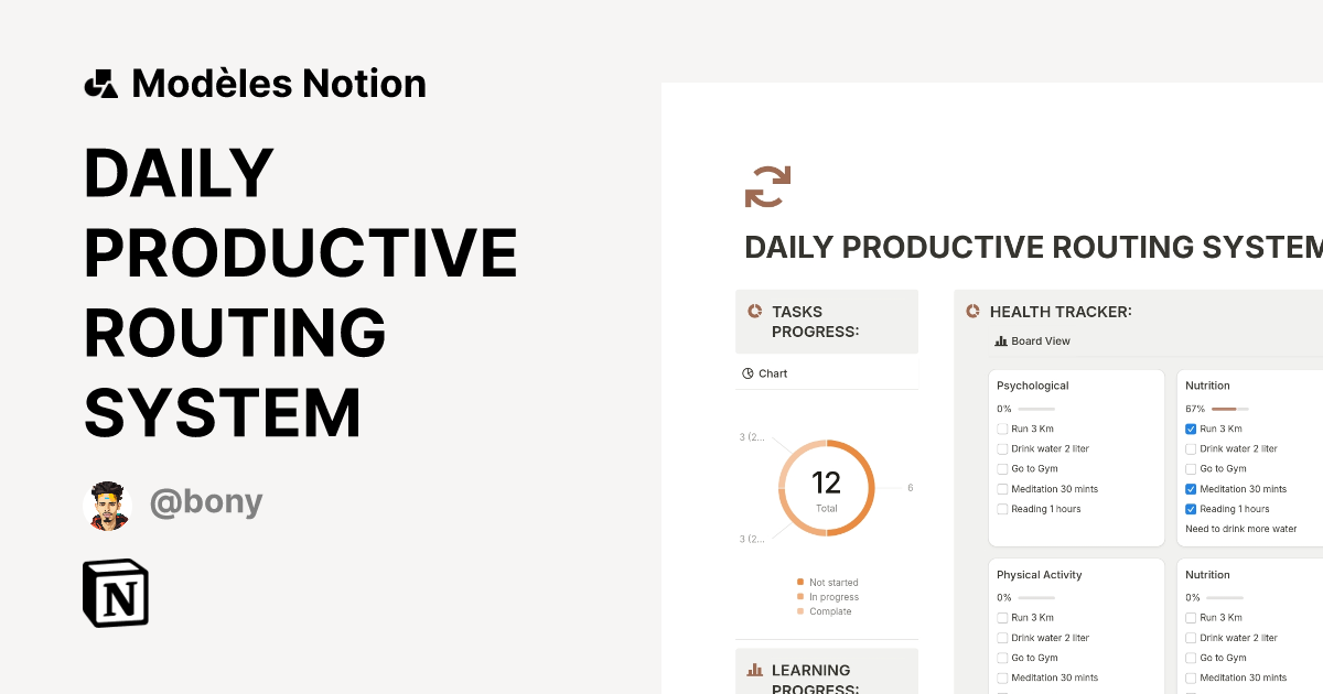 DAILY PRODUCTIVE ROUTING SYSTEM | Modèle créé par Bony | Marketplace Notion
