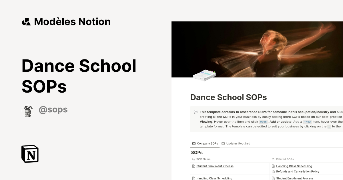 Dance School SOPs | Modèle créé par SOPs | Marketplace Notion