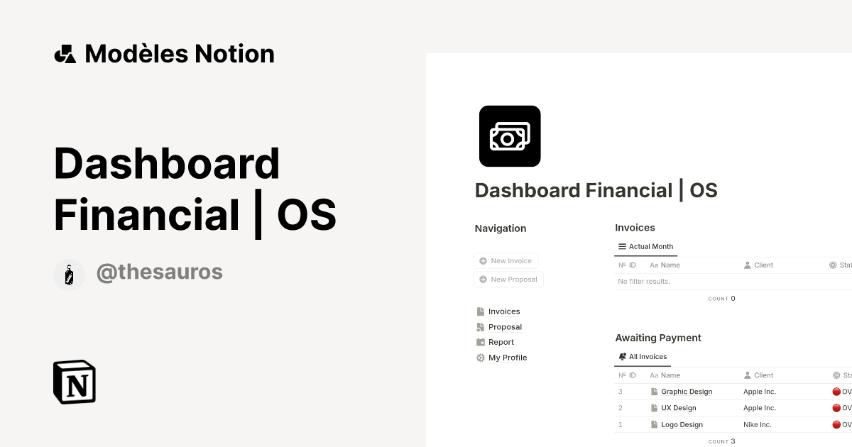 Modèle Dashboard Financial | OS | Marketplace Notion