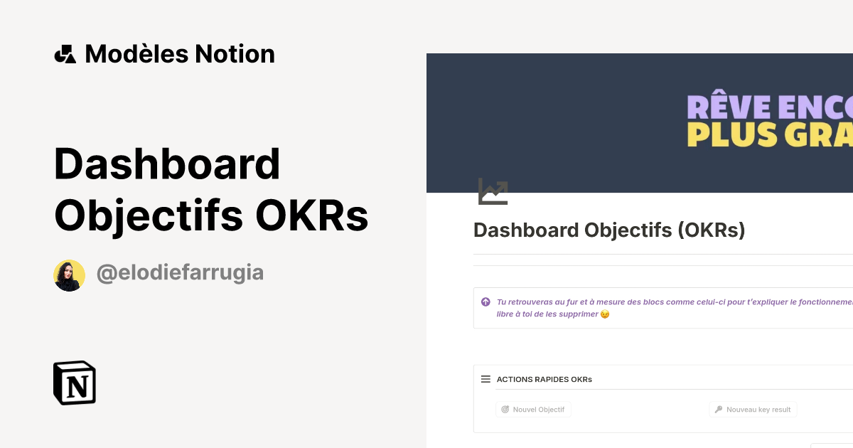 Modèle Dashboard Objectifs OKRs | Marketplace Notion