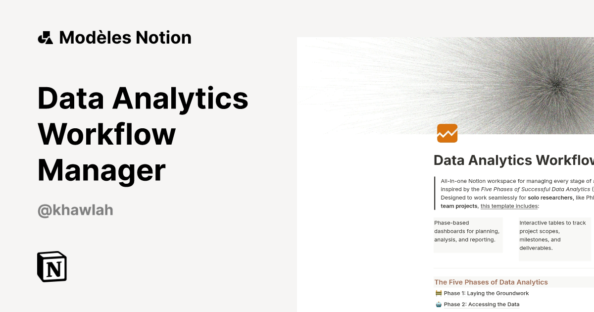 Data Analytics Workflow Manager | Modèle créé par Khawlah | Marketplace ...
