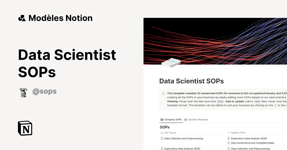 Modèle Data Scientist SOPs | Marketplace Notion