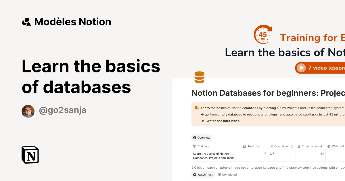Learn the basics of databases | Modèle créé par Sanja Veletanlic ...