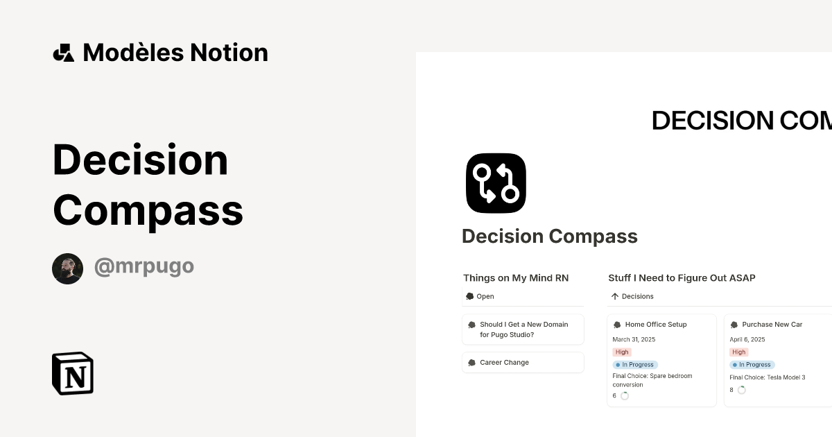 Decision Compass | Modèle créé par mrpugo | Marketplace Notion