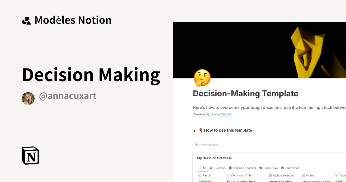 Modèle Decision Making | Marketplace Notion