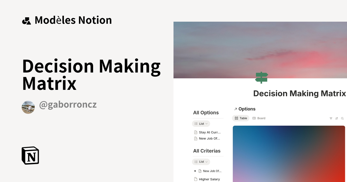 Modèle Decision Making Matrix | Marketplace Notion