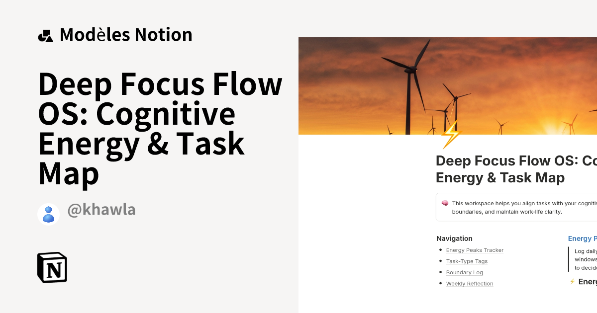 Modèle Deep Focus Flow OS: Cognitive Energy & Task Map | Marketplace Notion
