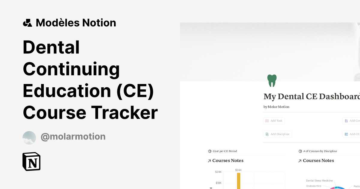 Dental Continuing Education (CE) Course Tracker | Modèle créé par Molar ...