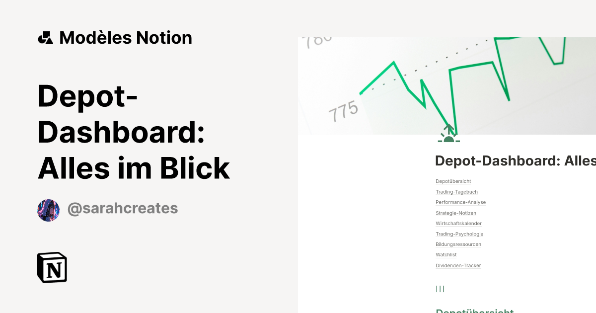 Depot-Dashboard: Alles im Blick | Modèle créé par Sarah Shariq Saleem | Marketplace Notion