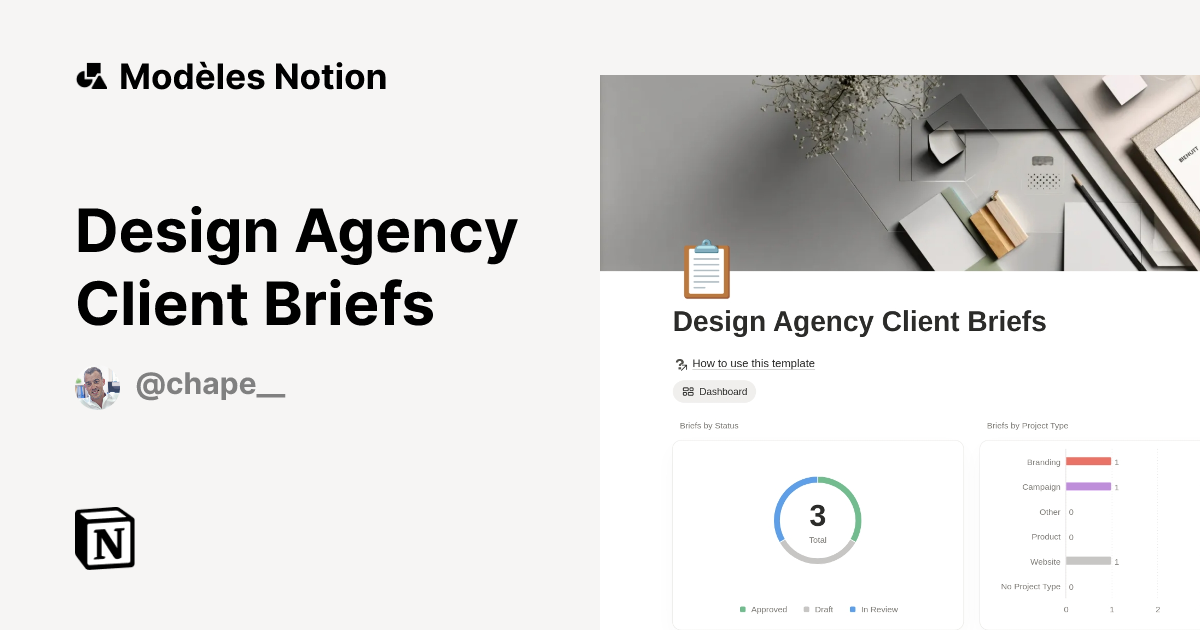 Modèle Design Agency Client Briefs | Marketplace Notion