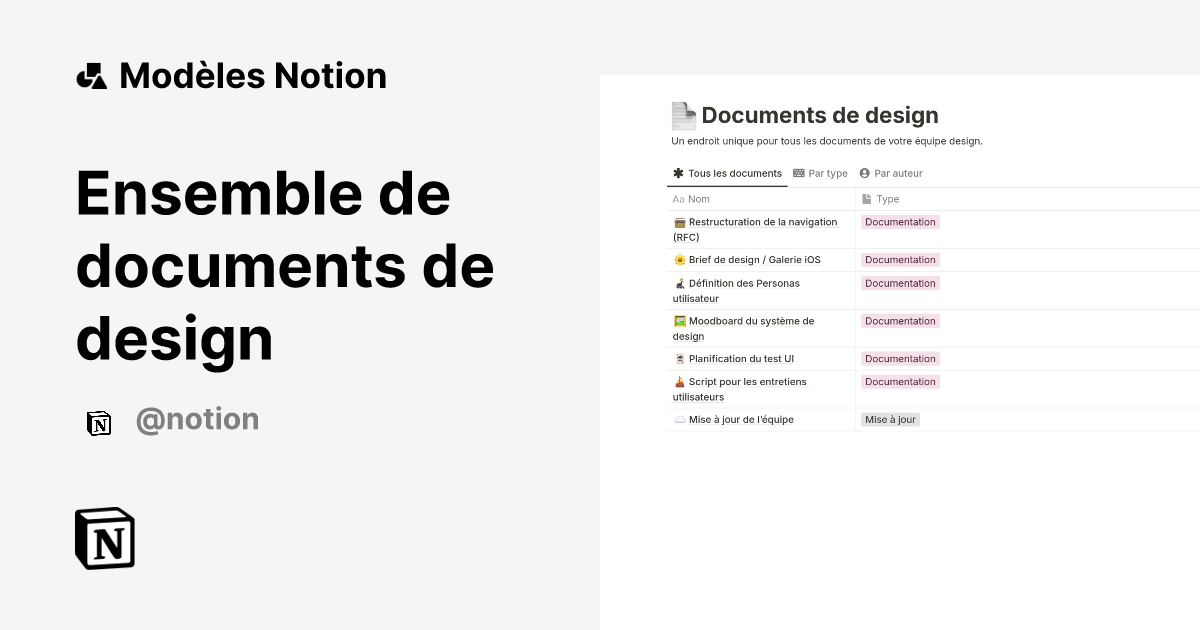 Modèle Ensemble de documents de design 2025 | Marketplace Notion