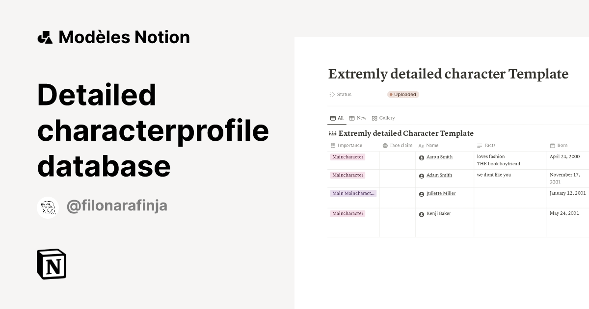 Detailed characterprofile database | Modèle créé par Finja ...