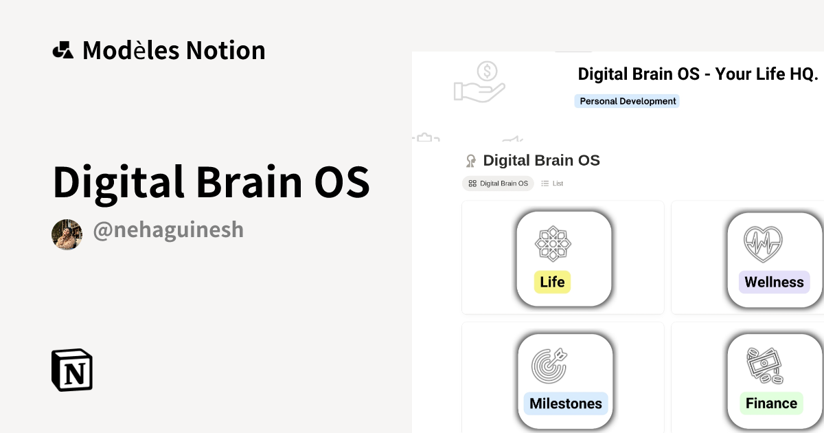 Modèle Digital Brain OS | Marketplace Notion