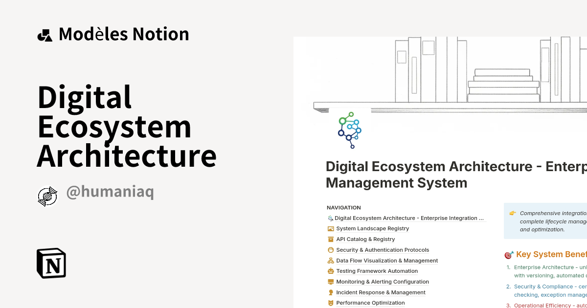 Digital Ecosystem Architecture | Modèle créé par Humaniaq | Marketplace ...