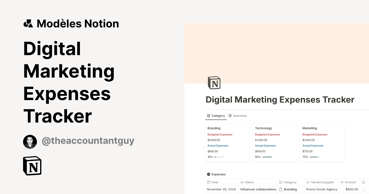 Modèle Digital Marketing Expenses Tracker | Marketplace Notion