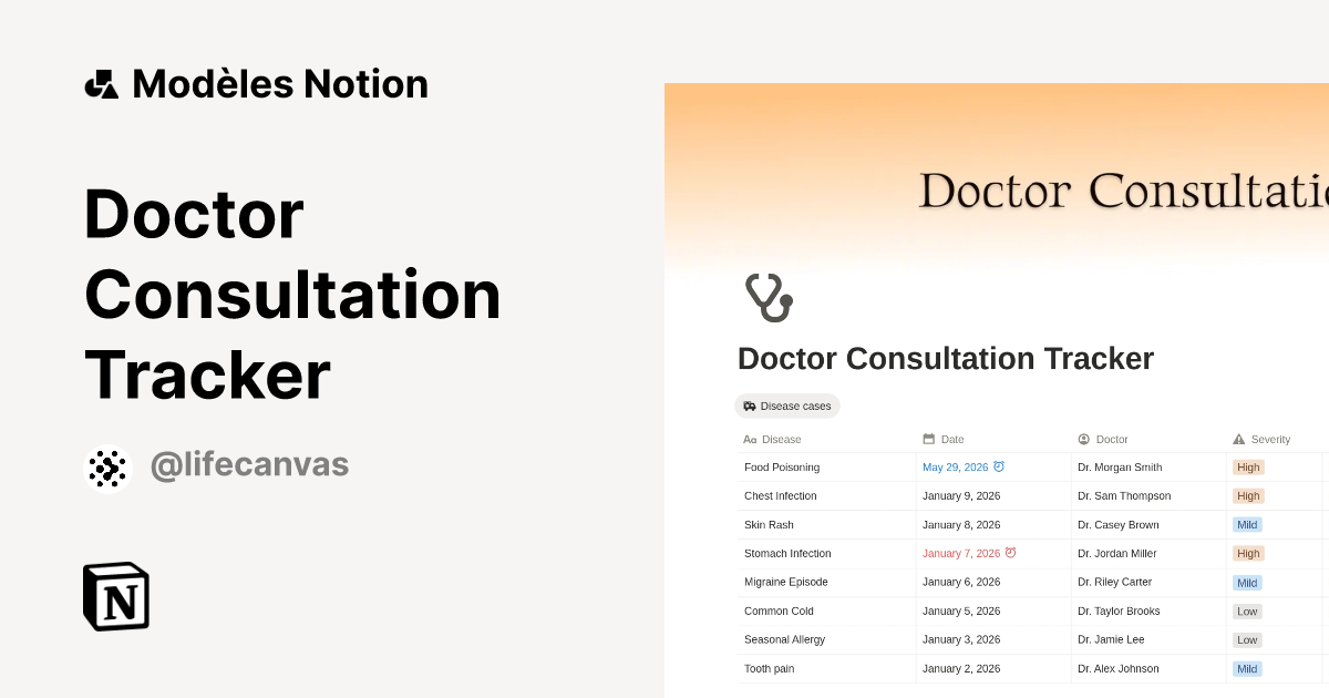 Doctor Consultation Tracker | Modèle créé par Lifecanvas | Marketplace ...