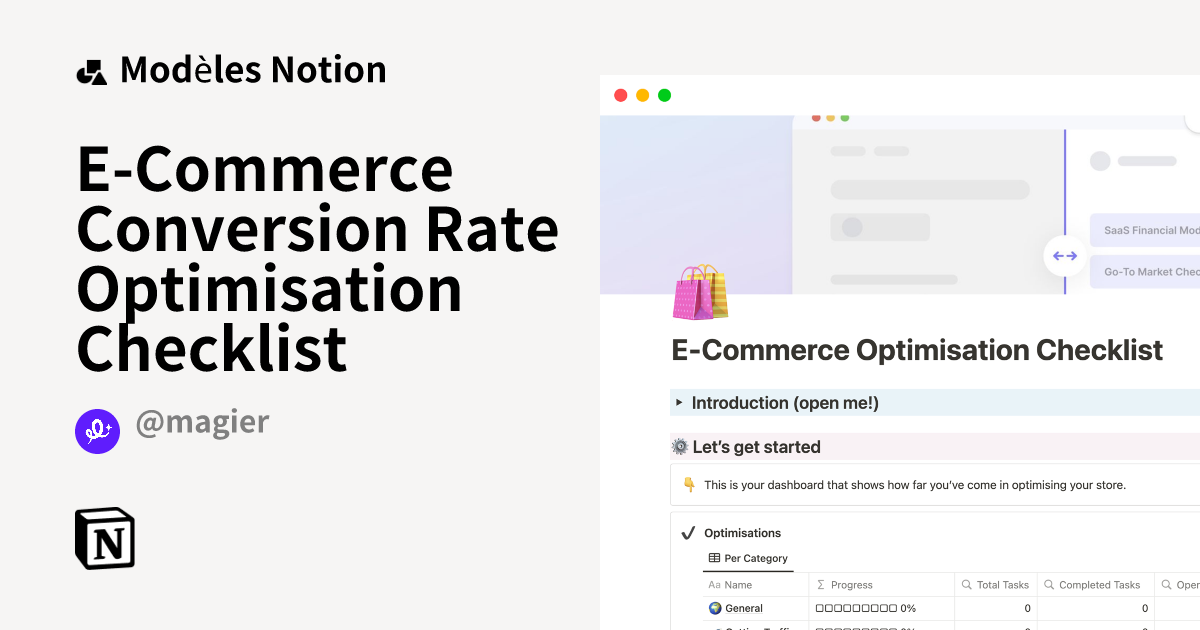 Modèle E-Commerce Conversion Rate Optimisation Checklist | Marketplace ...