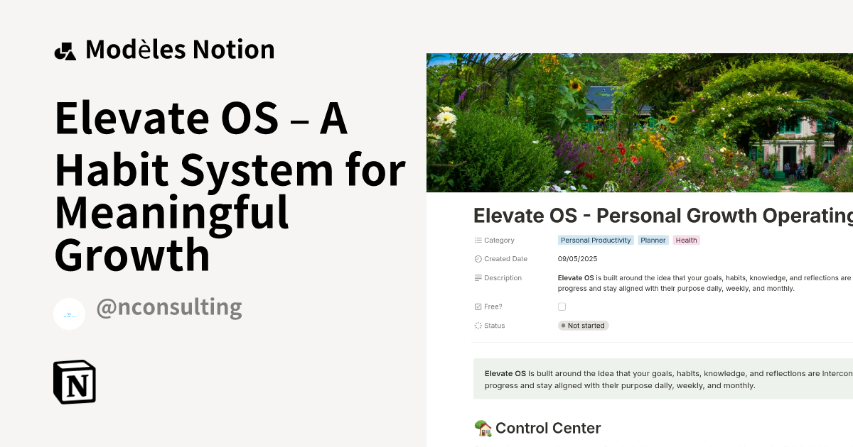 Elevate OS – A Habit System for Meaningful Growth | Modèle créé par ...