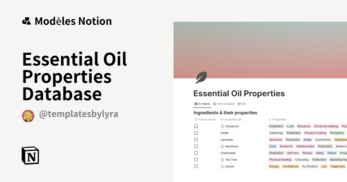 Essential Oil Properties Database | Modèle créé par templatesbylyra ...