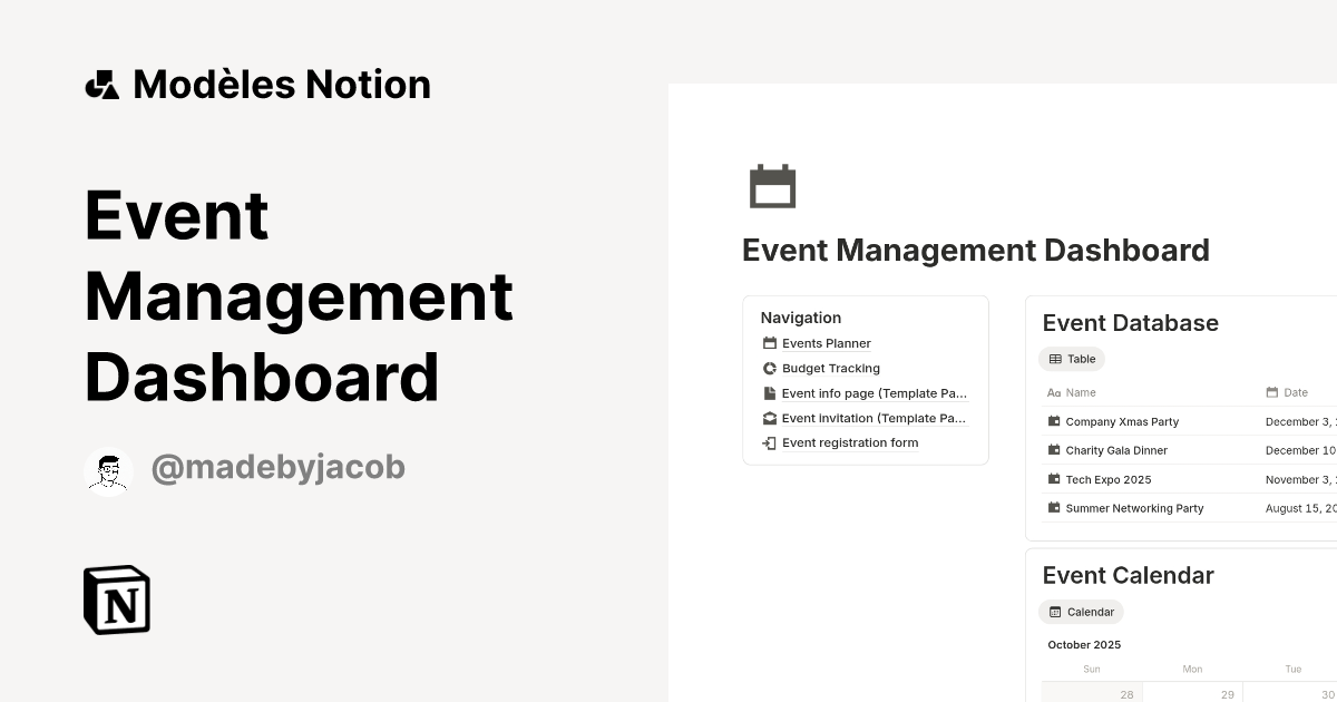 Event Management Dashboard | Modèle créé par Made by Jacob ...