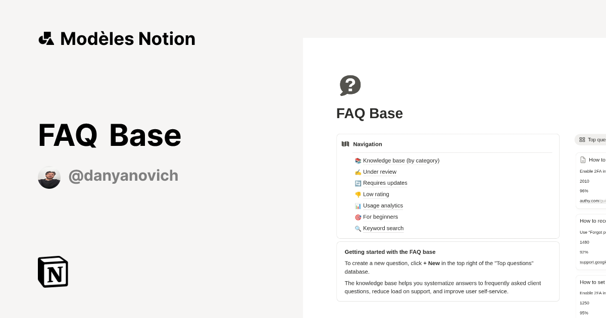 Modèle FAQ Base | Marketplace Notion