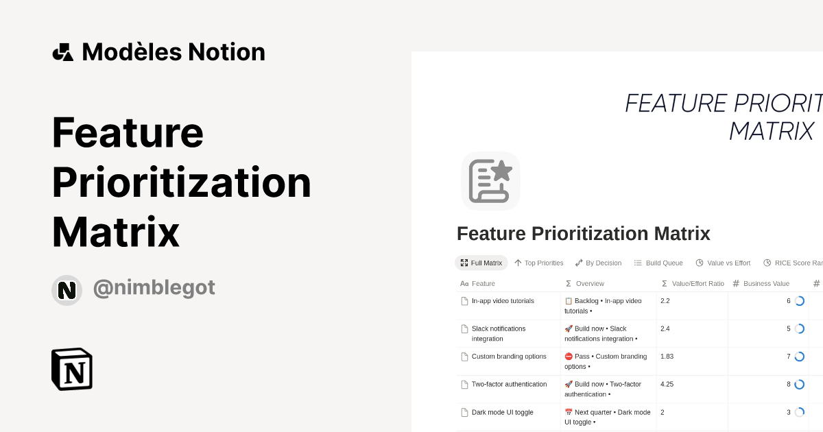 Modèle Feature Prioritization Matrix | Marketplace Notion