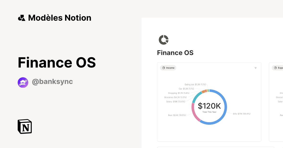 Modèle Finance OS | Marketplace Notion