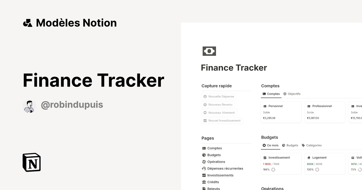 Modèle Finance Tracker | Marketplace Notion