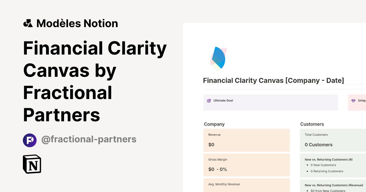 Modèle Financial Clarity Canvas by Fractional Partners | Marketplace Notion