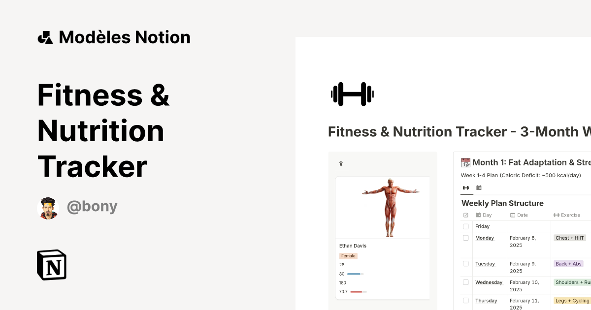 Fitness & Nutrition Tracker | Modèle créé par Bony | Marketplace Notion