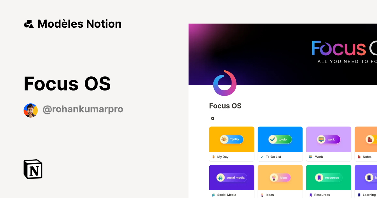 Modèle Focus OS | Marketplace Notion