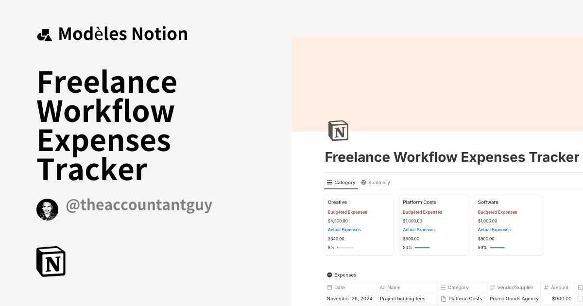 Freelance Workflow Expenses Tracker | Modèle créé par theaccountantguy ...