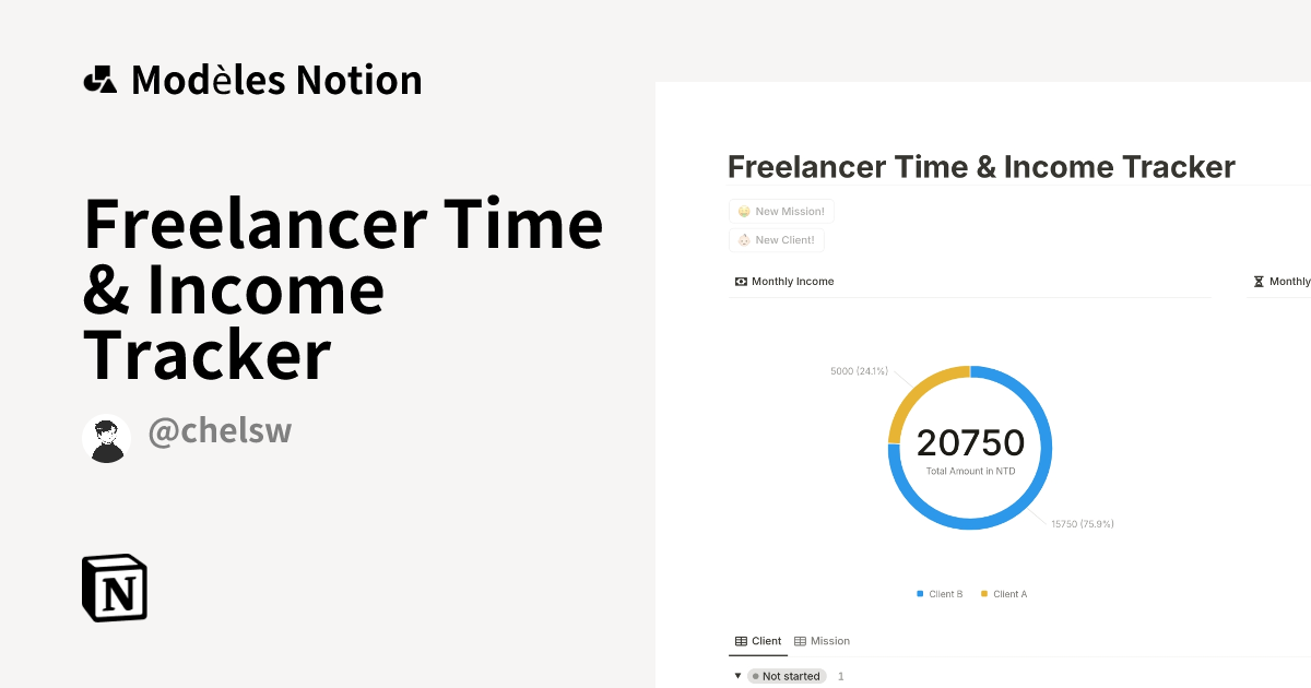 Modèle Freelancer Time & Income Tracker | Marketplace Notion