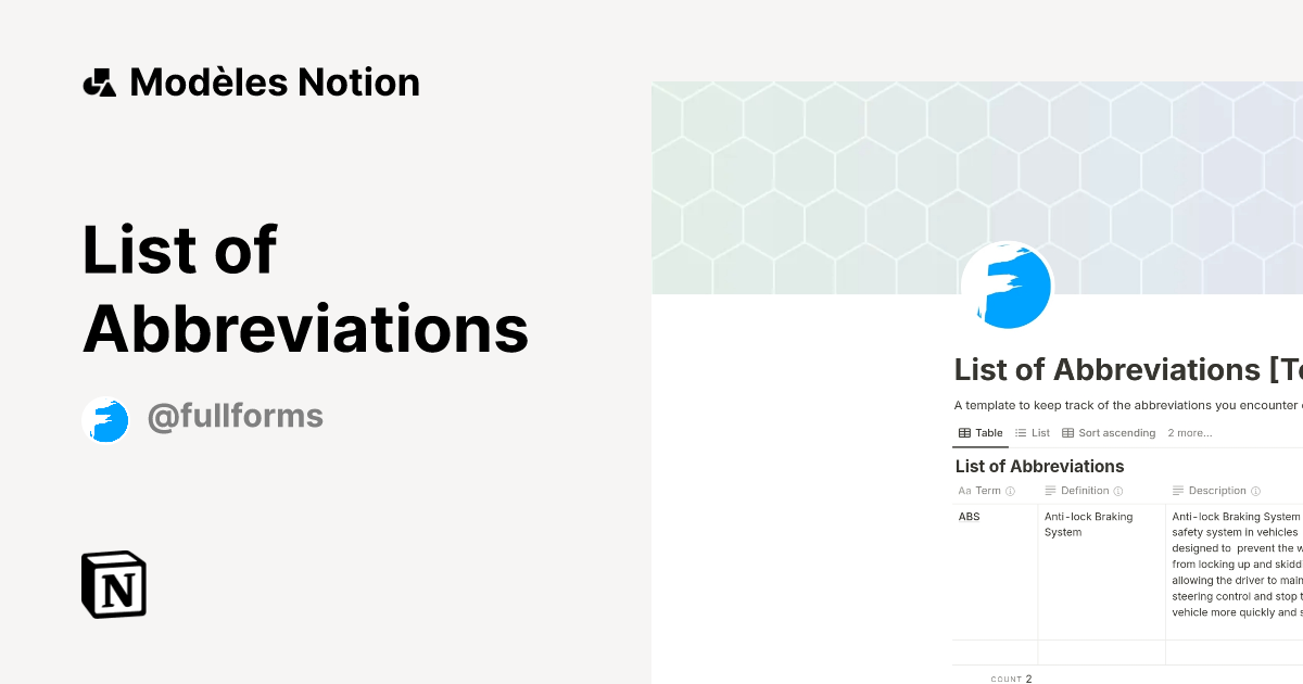 Modèle List of Abbreviations | Marketplace Notion