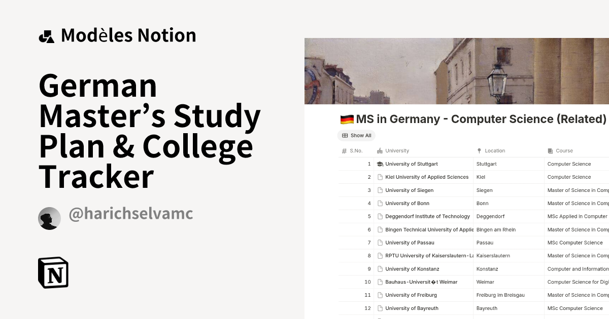 German Master’s Study Plan & College Tracker | Modèle créé par harichselvamc | Marketplace Notion