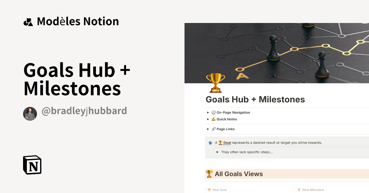 Goals Hub + Milestones | Modèle créé par Bradley J. Hubbard | Marketplace Notion