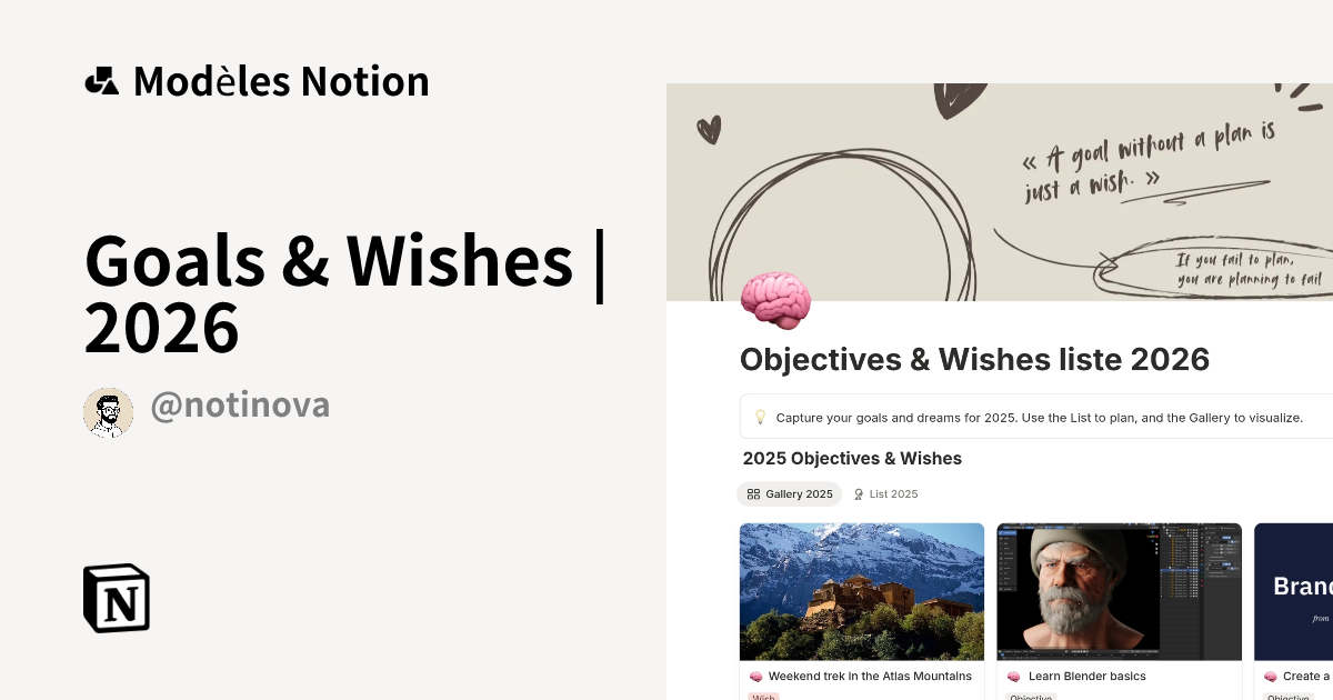 Goals & Wishes | 2026 | Modèle créé par NotiNova | Marketplace Notion