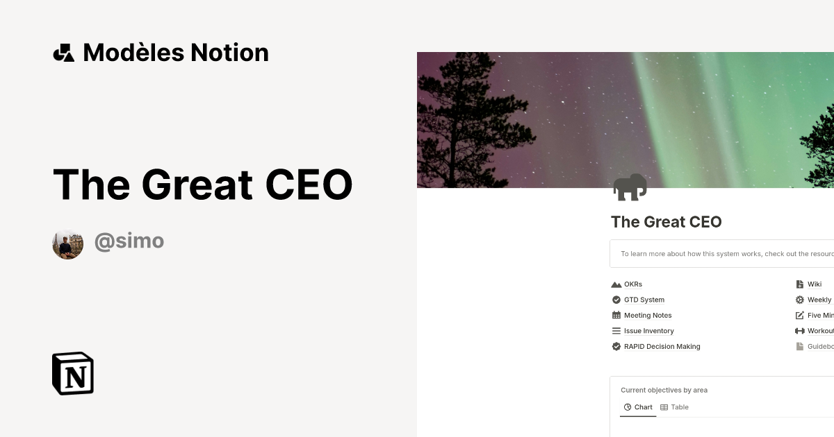 Modèle The Great CEO | Marketplace Notion
