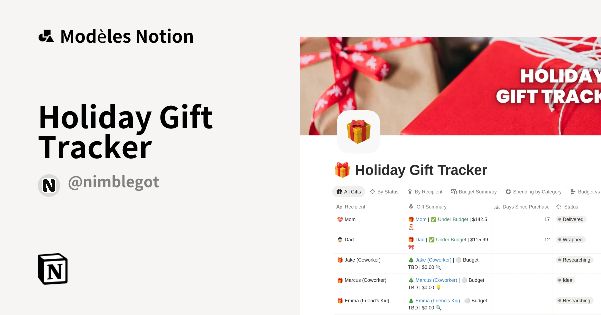Holiday Gift Tracker | Modèle créé par NimbleGot | Marketplace Notion