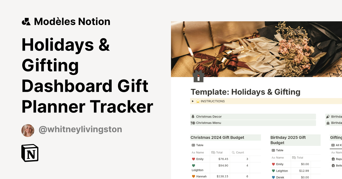 Holidays & Gifting Dashboard Gift Planner Tracker | Modèle créé par WhitneyLivingston ...