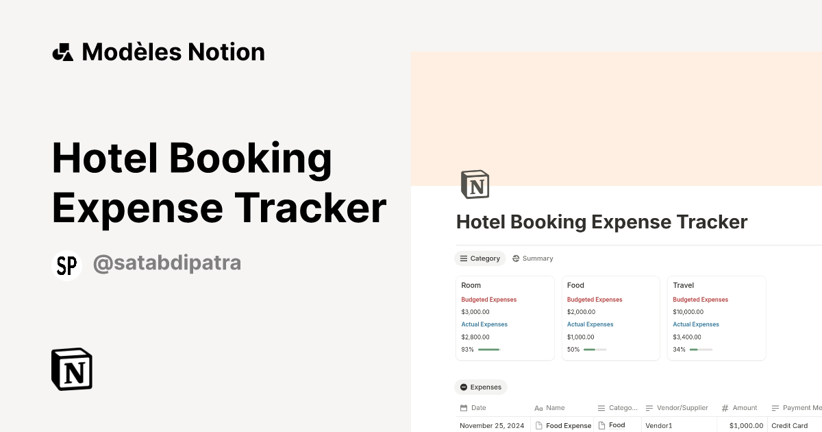 Modèle Hotel Booking Expense Tracker | Marketplace Notion