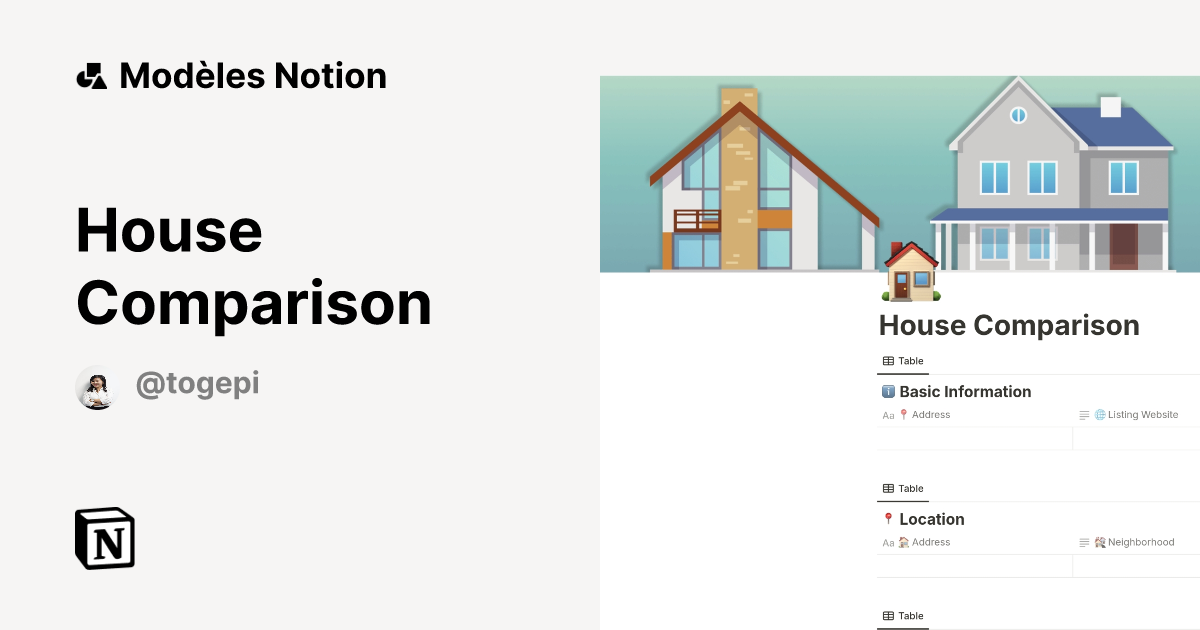 Modèle House Comparison | Marketplace Notion