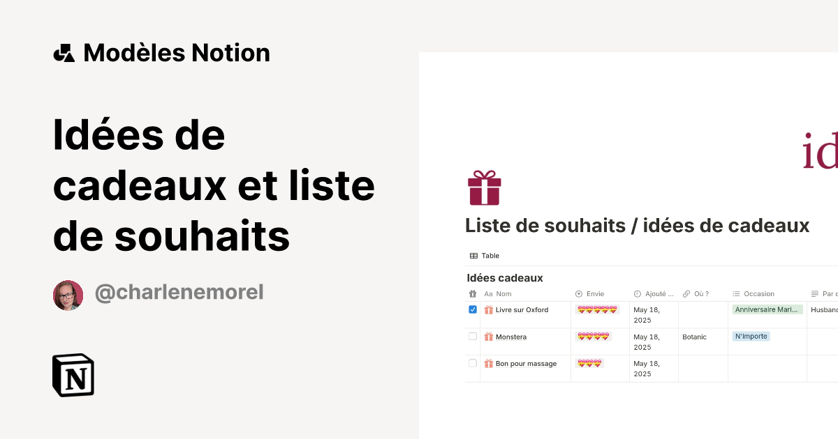 Idées de cadeaux et liste de souhaits | Modèle créé par Charlene Morel | Marketplace Notion