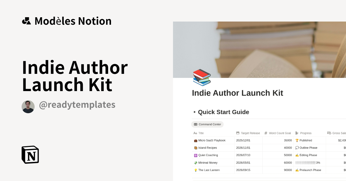 Modèle Indie Author Launch Kit | Marketplace Notion