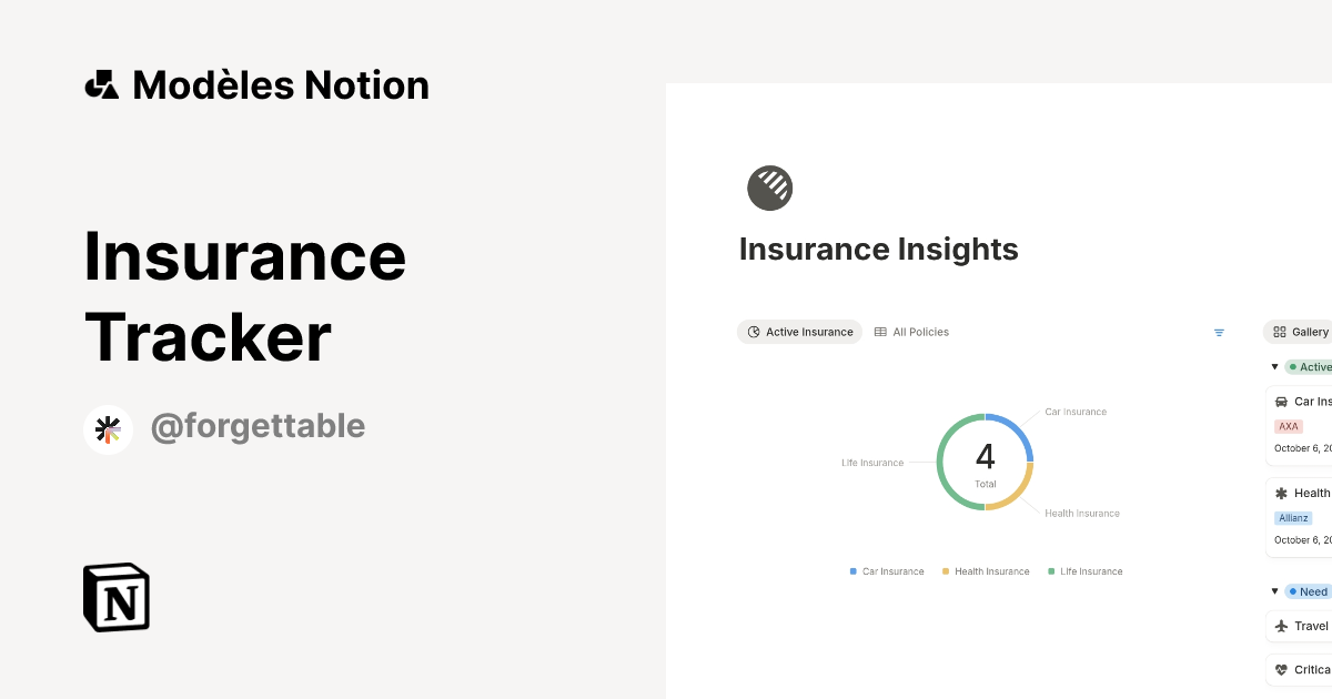 Modèle Insurance Tracker | Marketplace Notion