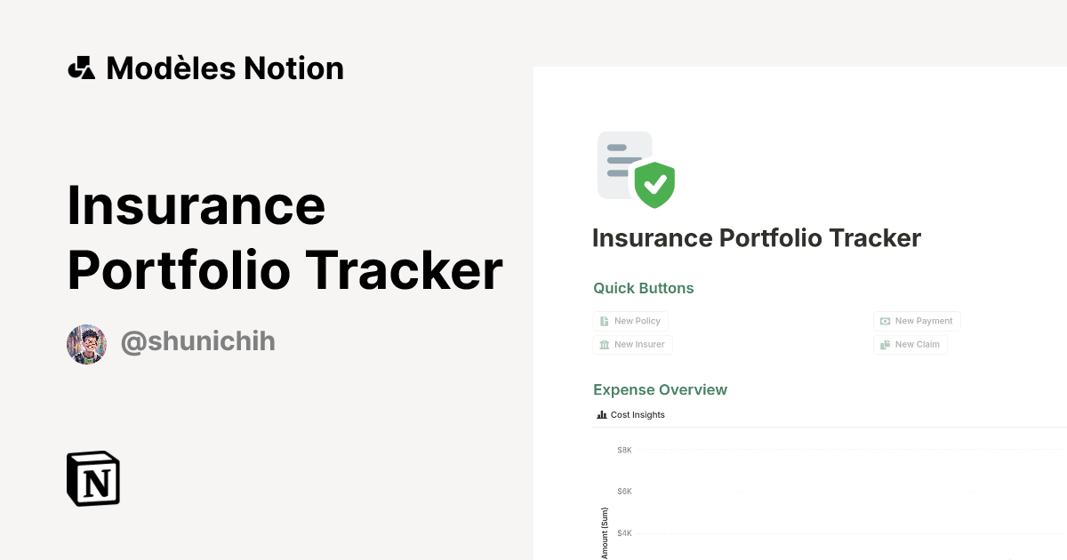 Modèle Insurance Portfolio Tracker | Marketplace Notion