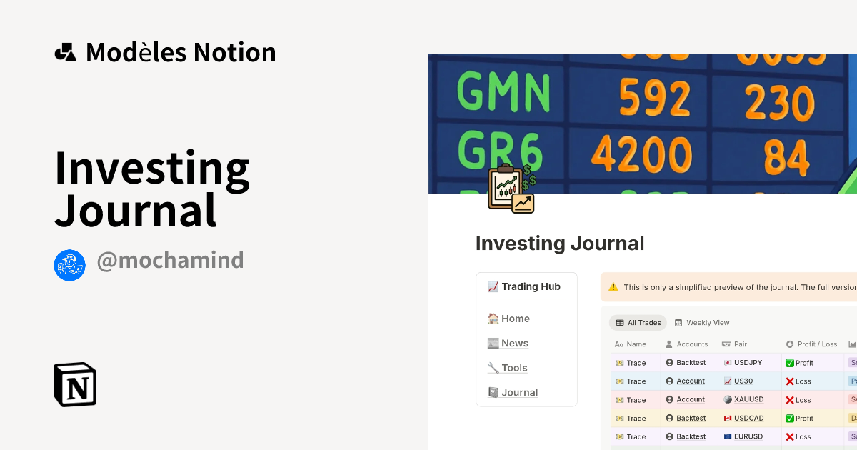 Investing Journal | Modèle créé par Mocha Mind | Marketplace Notion