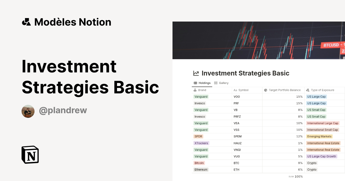 Investment Strategies Basic | Modèle créé par PlanDrew | Marketplace Notion